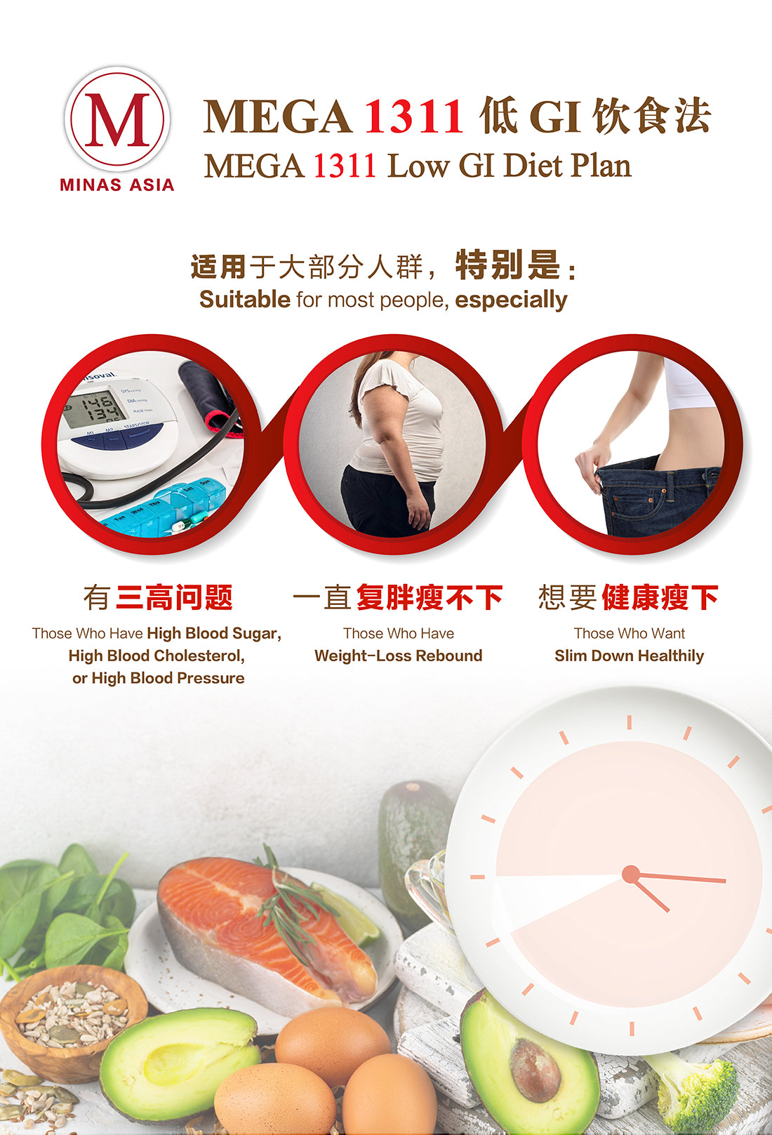 MEGA 1311 Low GI Diet Plan (1-Month Plan) – My Store